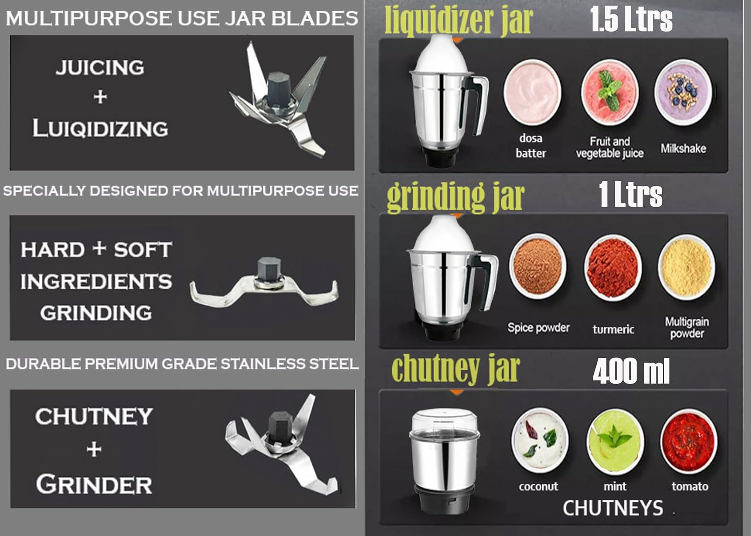 Platinagold Silent Mixer Grinder – Link Store